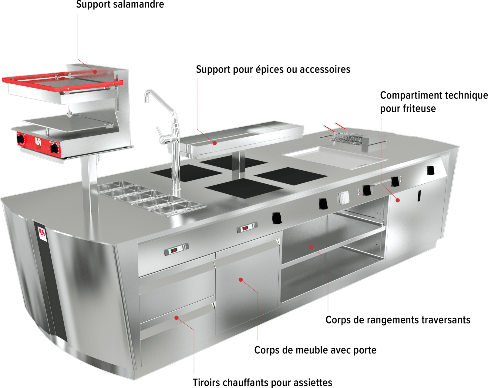 Fourneau vesta | Ginox Swiss Kitchen - Cuisine Professionnelle